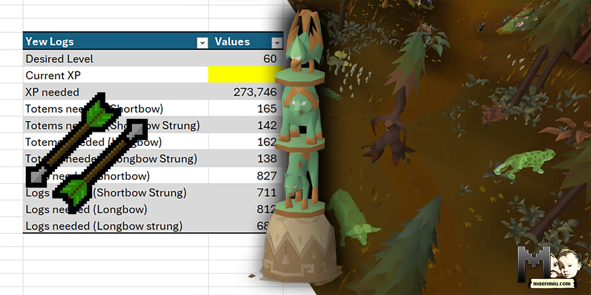 Quick Load Guide: How to avoid death fees in OSRS | maenmiu